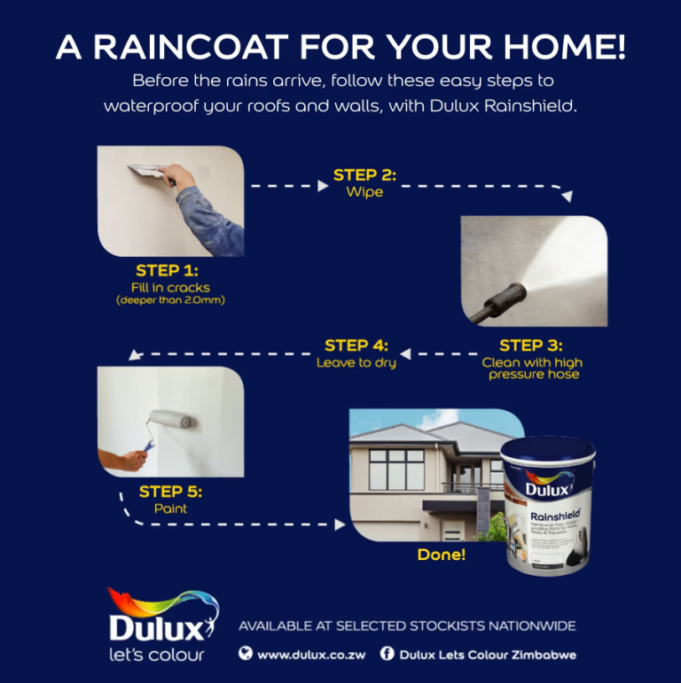 DULUX RAINSHIELD Blanc - Prisma Industries
